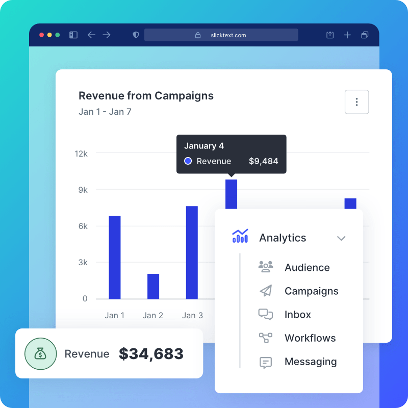 SMS Marketing Analytics | SlickText