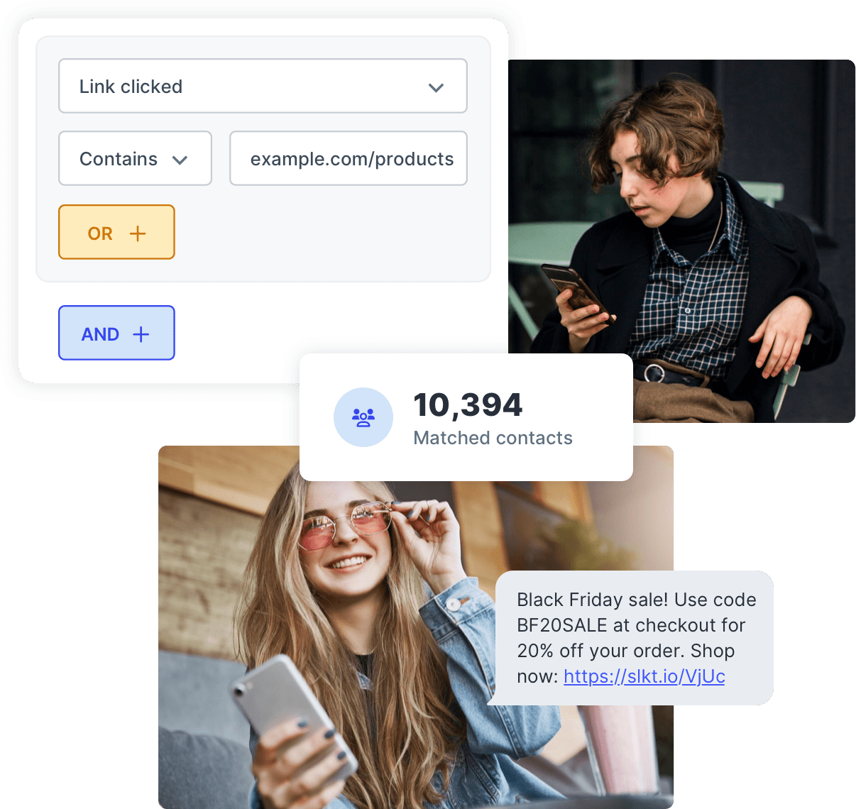 SMS Segmentation | SlickText