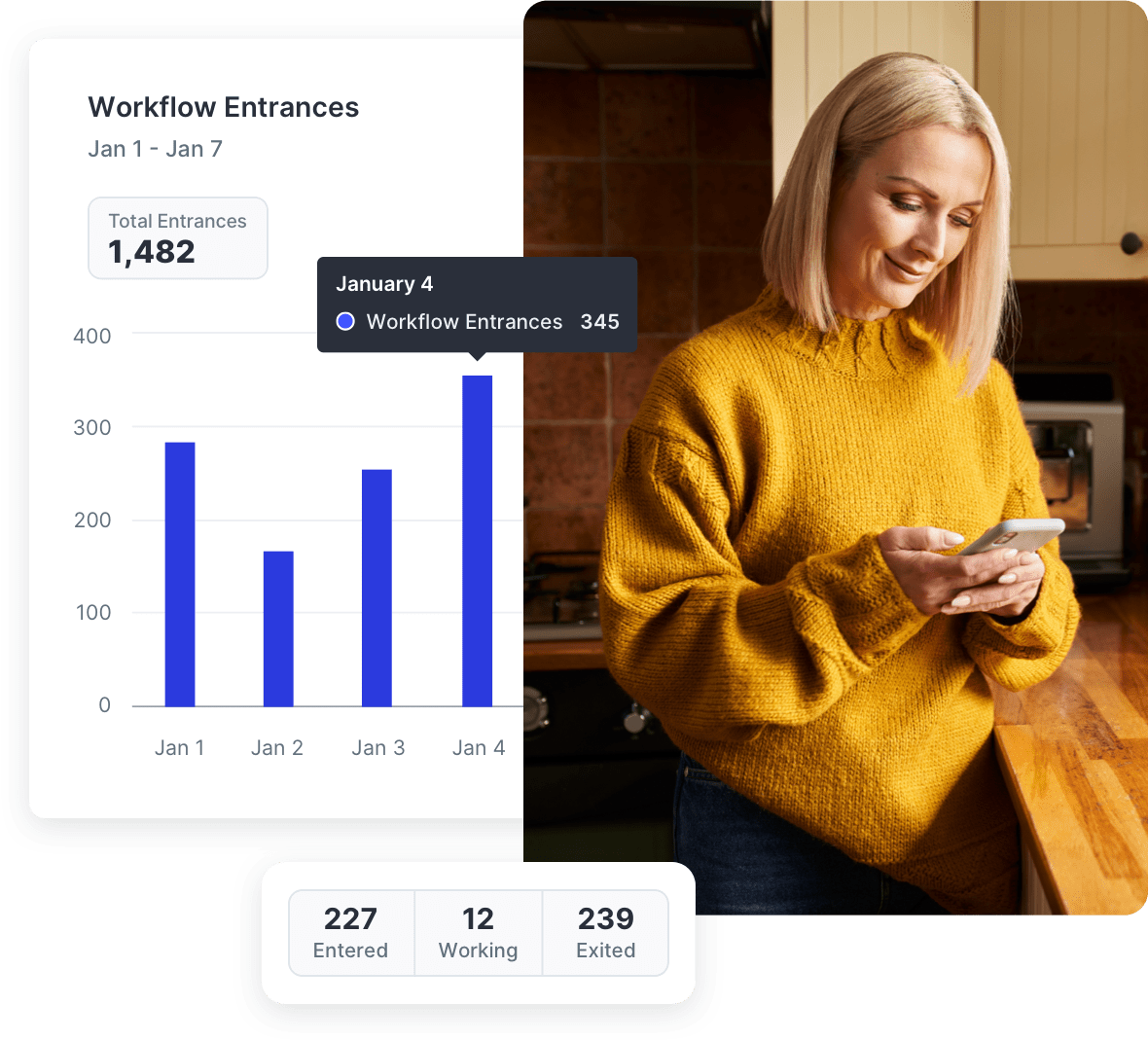 Text to Win - Text Sweepstakes & SMS Contests | SlickText