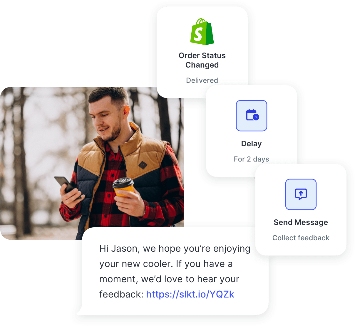 Automated Workflows | SlickText