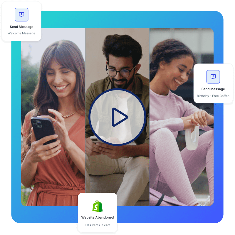 Automated Workflows | SlickText