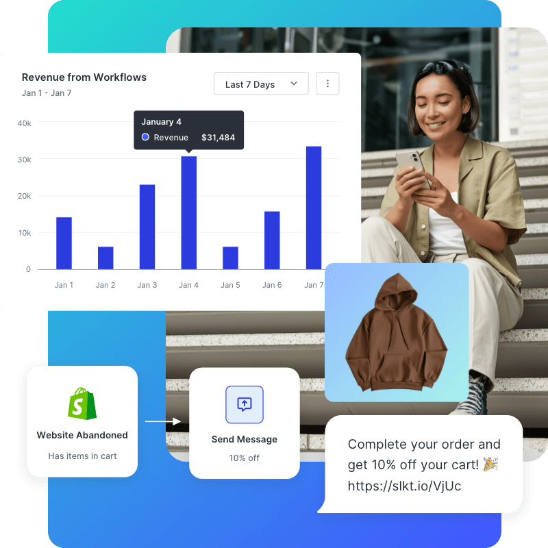 SMS Marketing | Text Message Marketing | Text Marketing Made Easy!