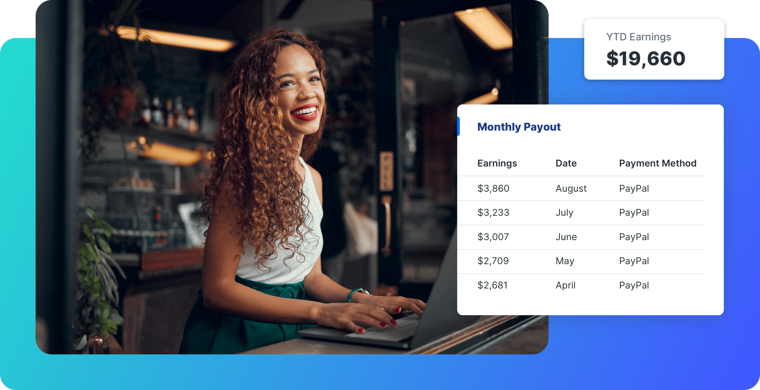 SlickText Affiliate Partnerships | SlickText