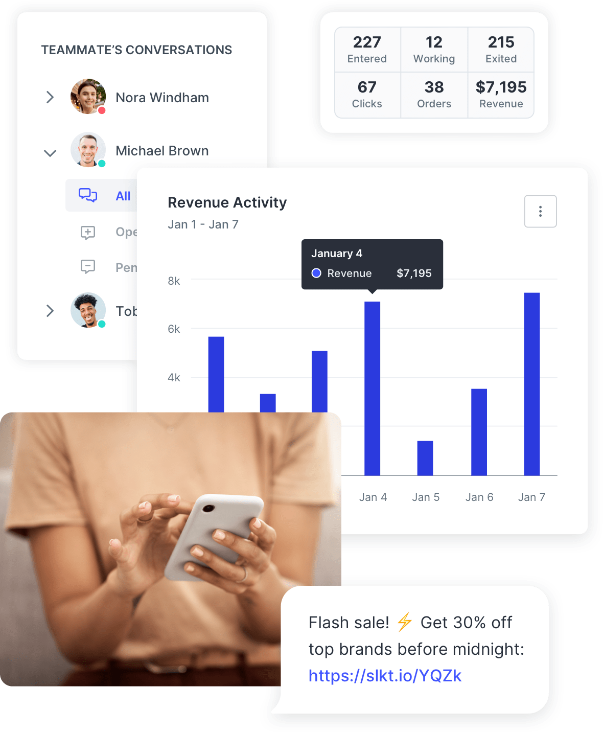SMS Short Codes - Everything You Need to Know | SlickText
