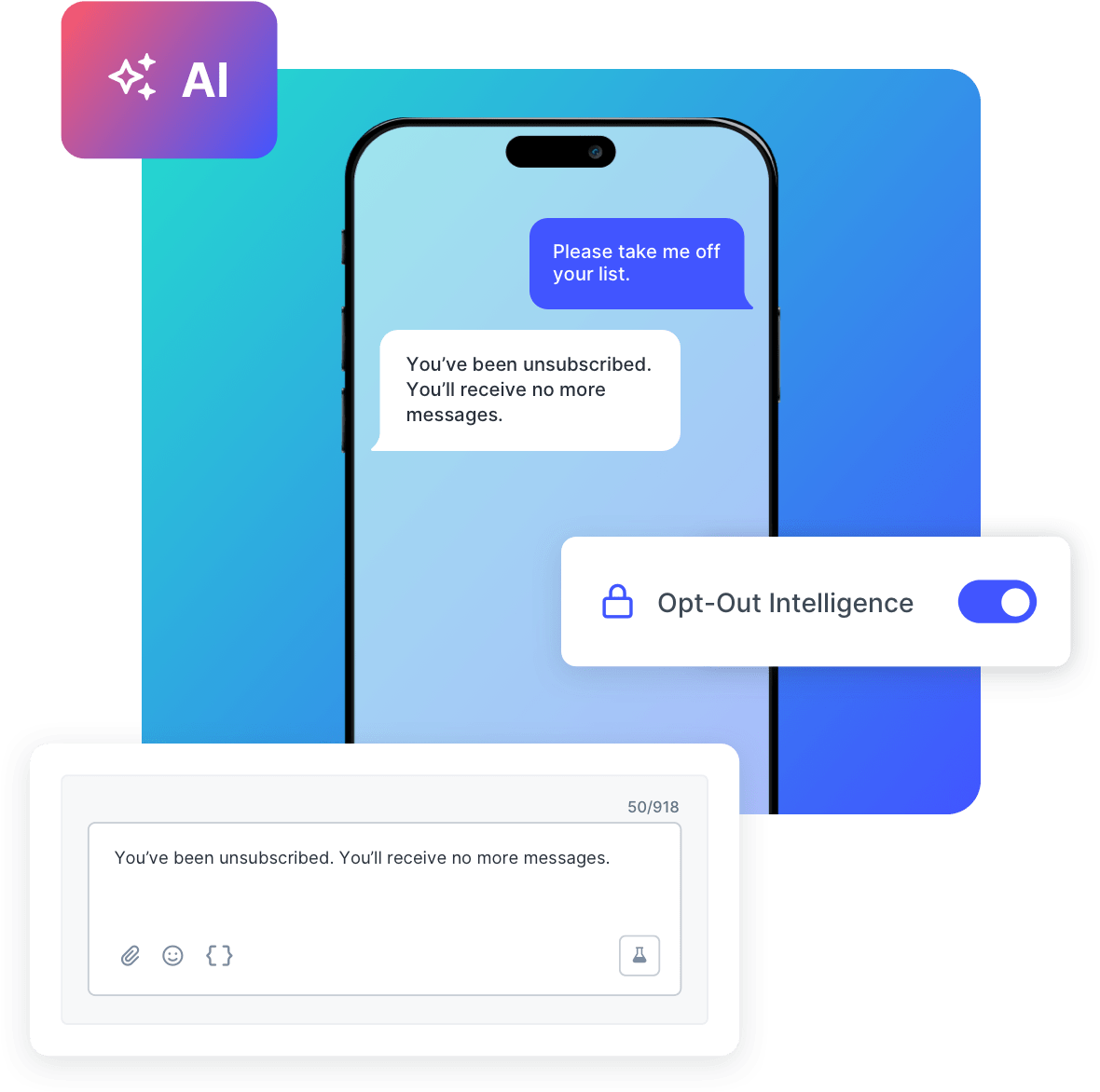 Text Alert Service - Reach the Masses With Our Text Alert System ...