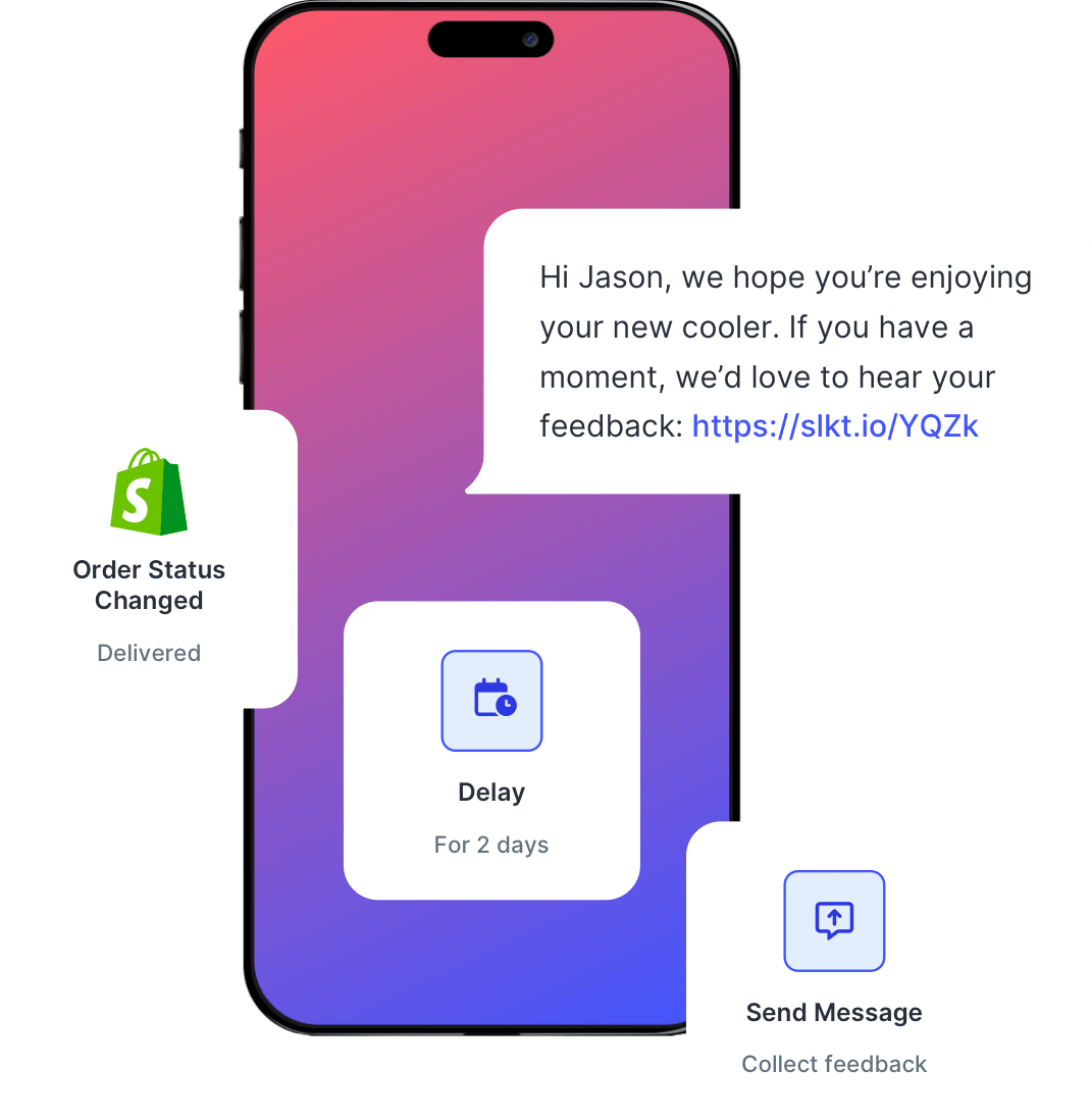 Automated Texting Service | SMS Automation | SlickText