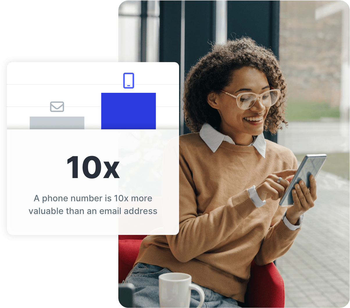 The Industry Leading SMS Marketing Service | SlickText